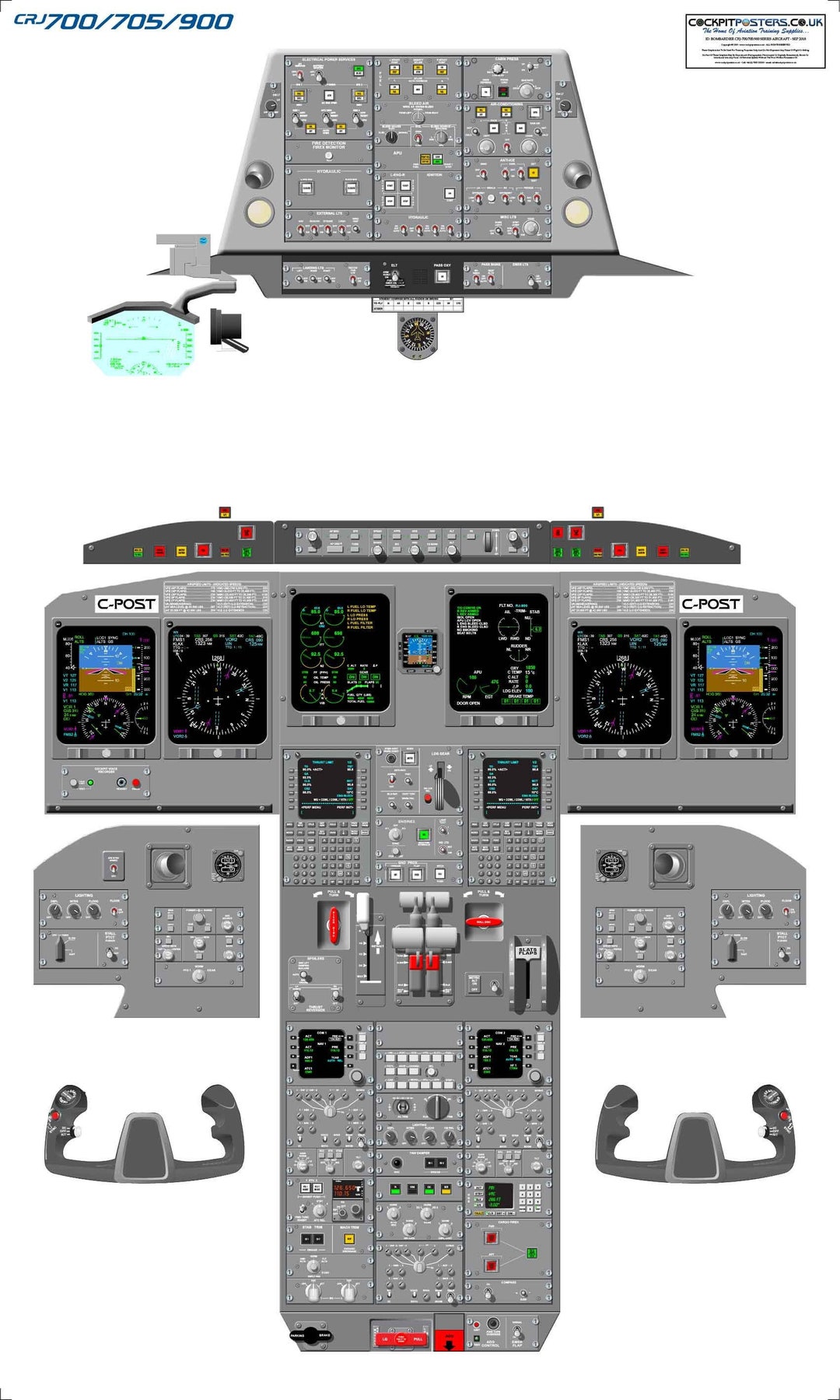 Bombardier CRJ Cockpit Poster - CRJ-700-705-900 - Etsy