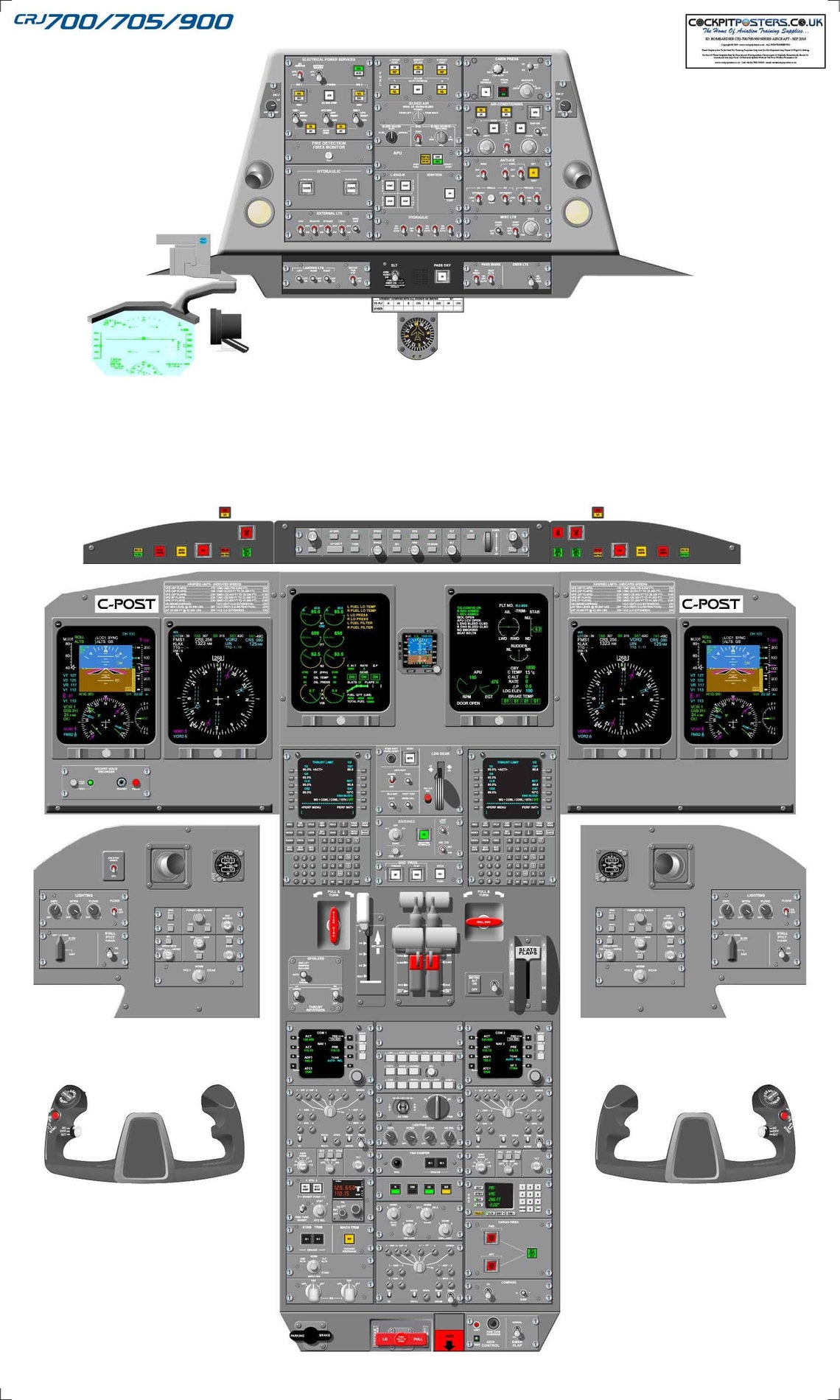 Bombardier CRJ Cockpit Poster - CRJ-700-705-900 - Etsy
