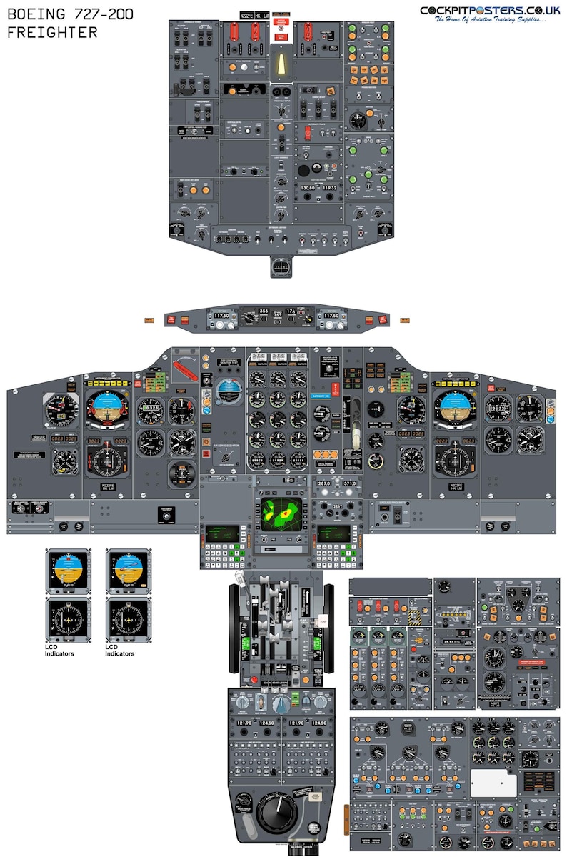 Boeing 727-200 Freighter Cockpit Poster - Etsy