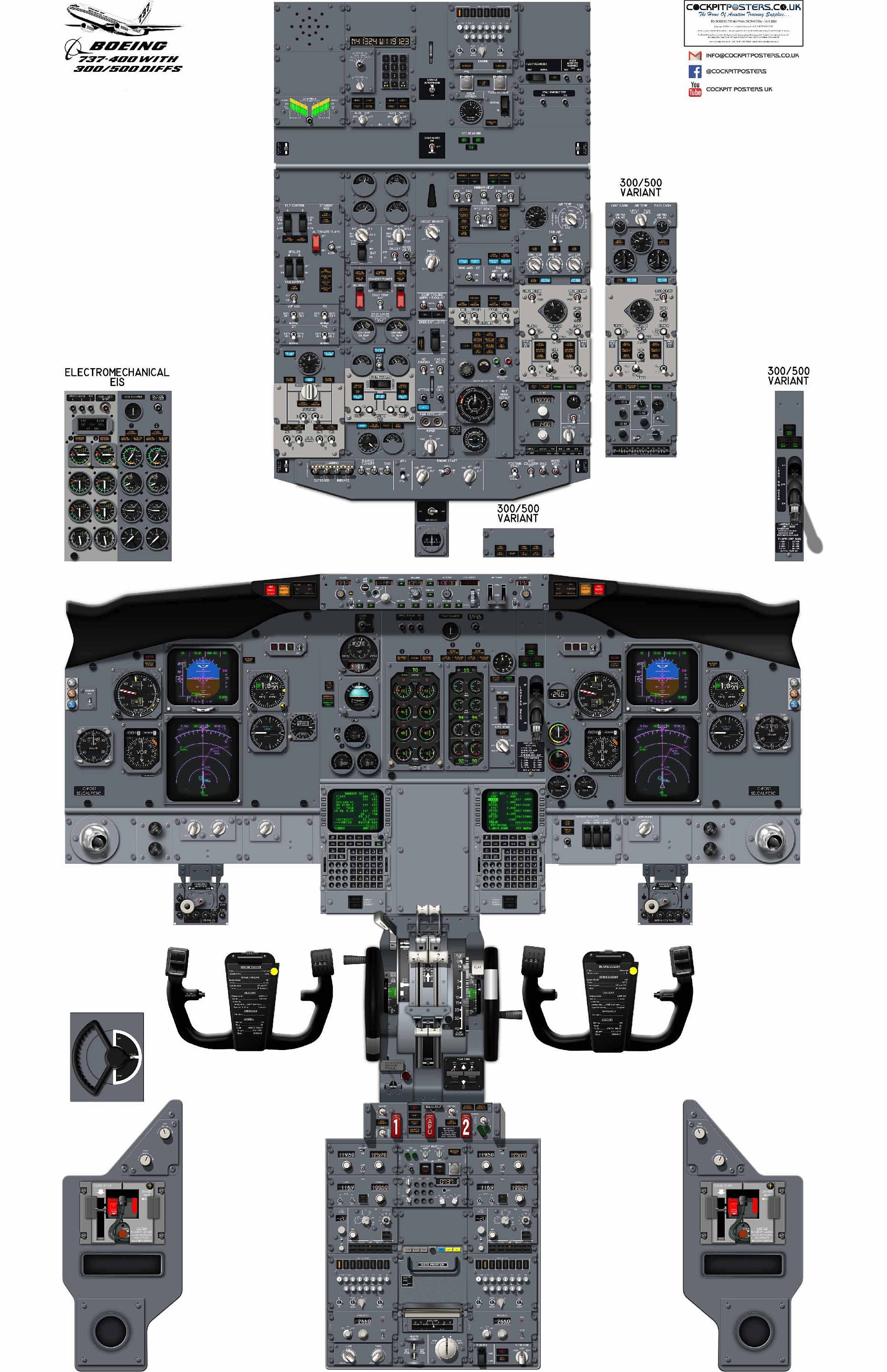 Boeing 737 Cockpit Dimensions