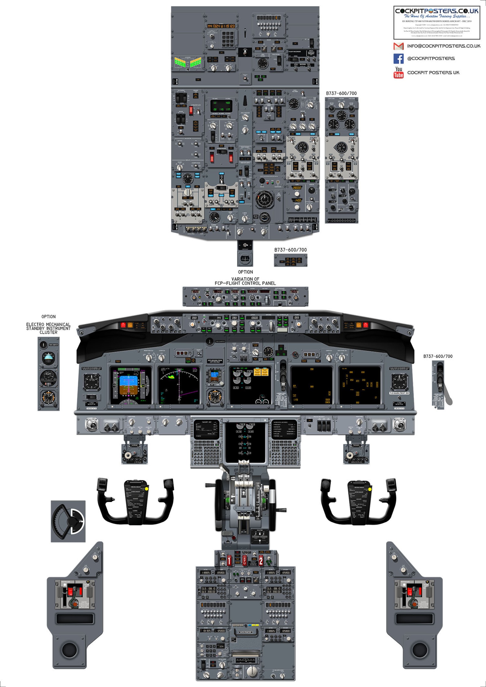 Boeing 737NG Differences Cockpit Poster 737-600/700-800/900 Differences ...