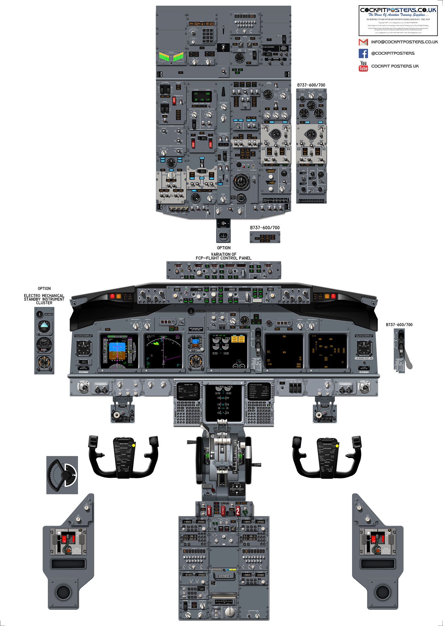Boeing 737NG Differences Cockpit Poster 737-600/700-800/900 Differences ...
