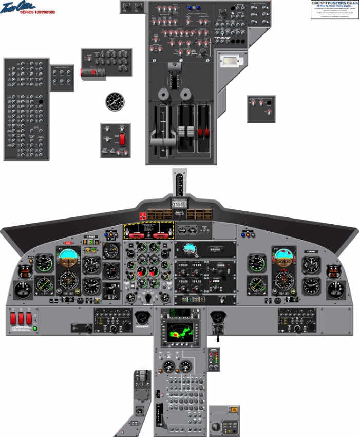 Twin Otter DHC-6 100/200/300 Cockpit Poster - Etsy