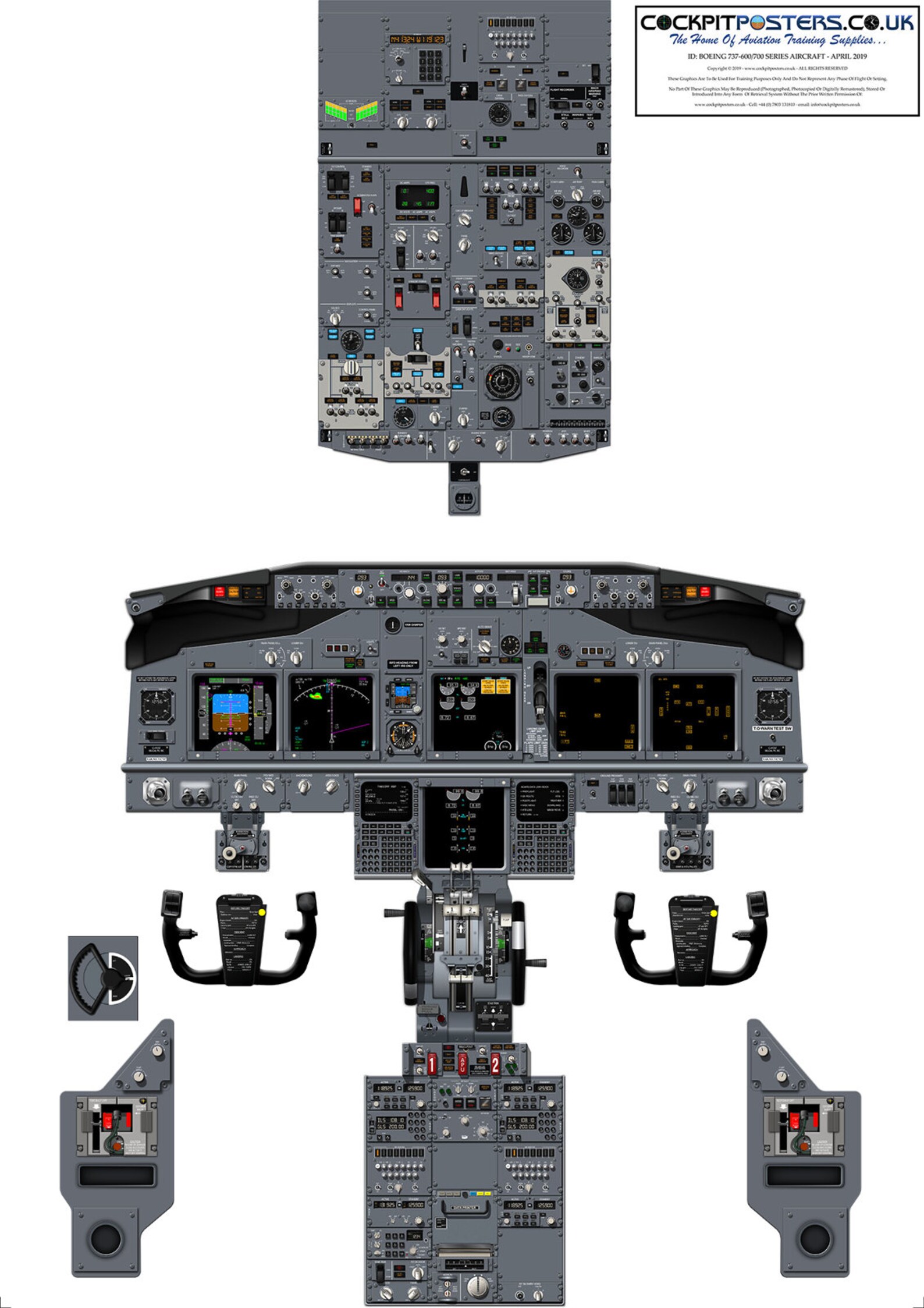 Boeing 737-600/700 Cockpit Poster - B737NG Cockpit Training Poster ...