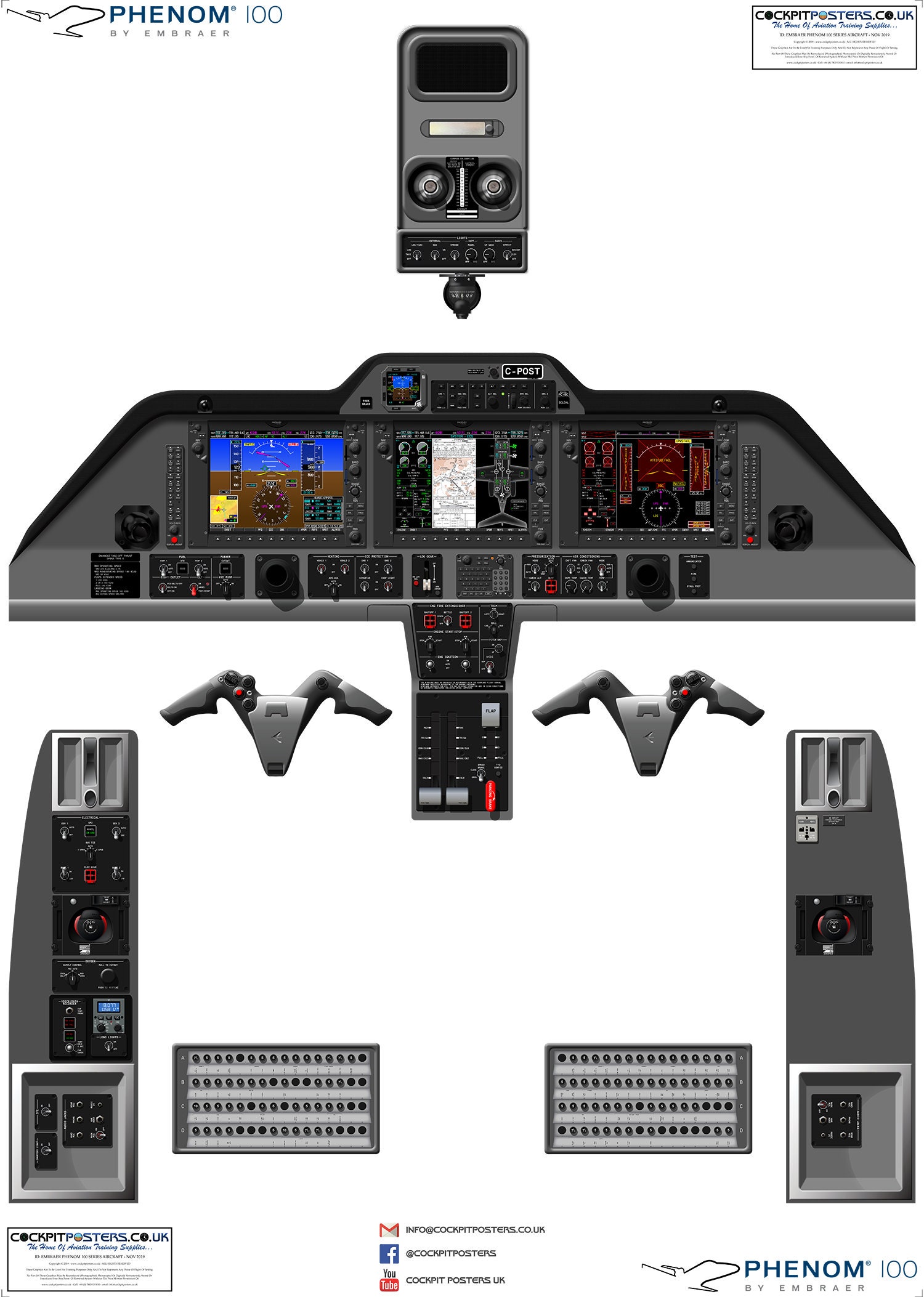 Embraer Phenom 100 Cockpit Poster - Class B TAWS – Prodigy G1000 Flight ...