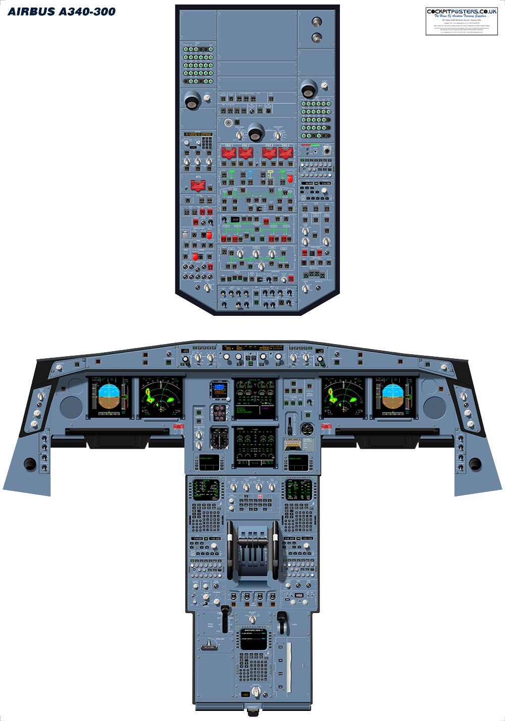 Airbus A340-300 Cockpit Poster - Etsy