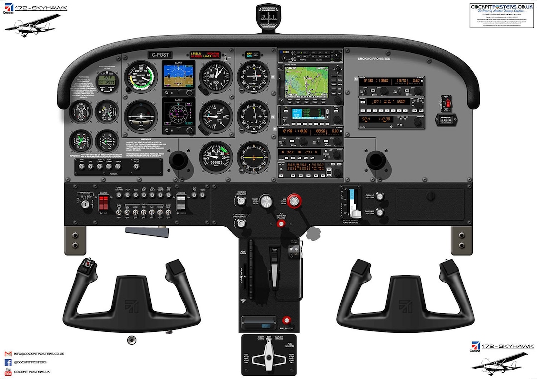 Cessna 172 Skyhawk SP Nav II + MFD Cockpit Poster With Garmin G5 - Etsy