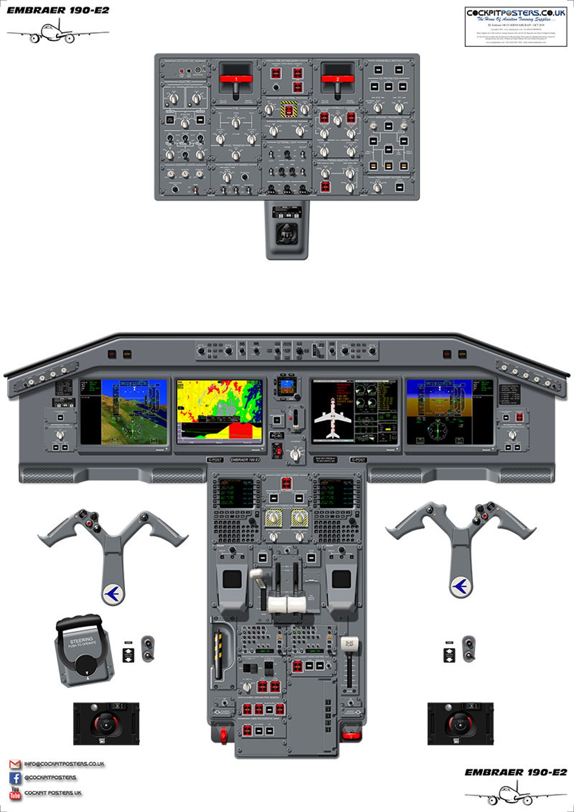 Embraer 190 E2 Jet Cockpit Poster | Etsy