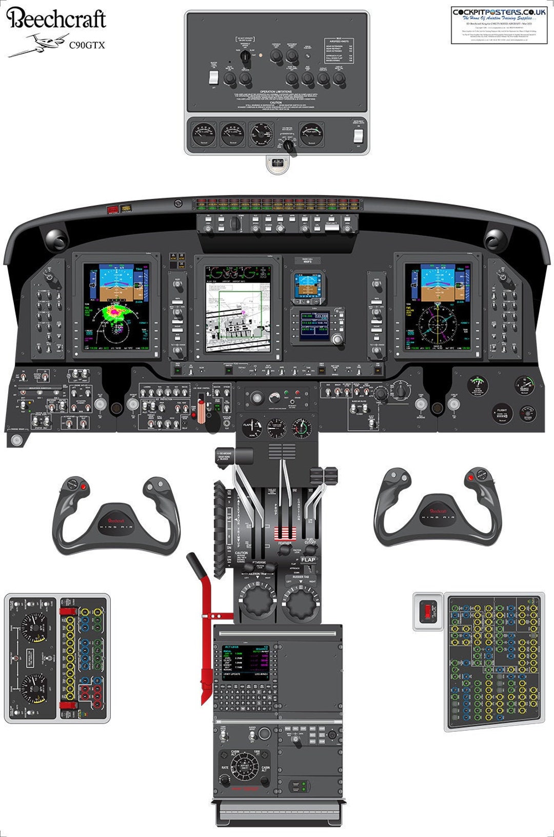 Beechcraft King Air C90GTX Cockpit Poster With Updated Collins ...