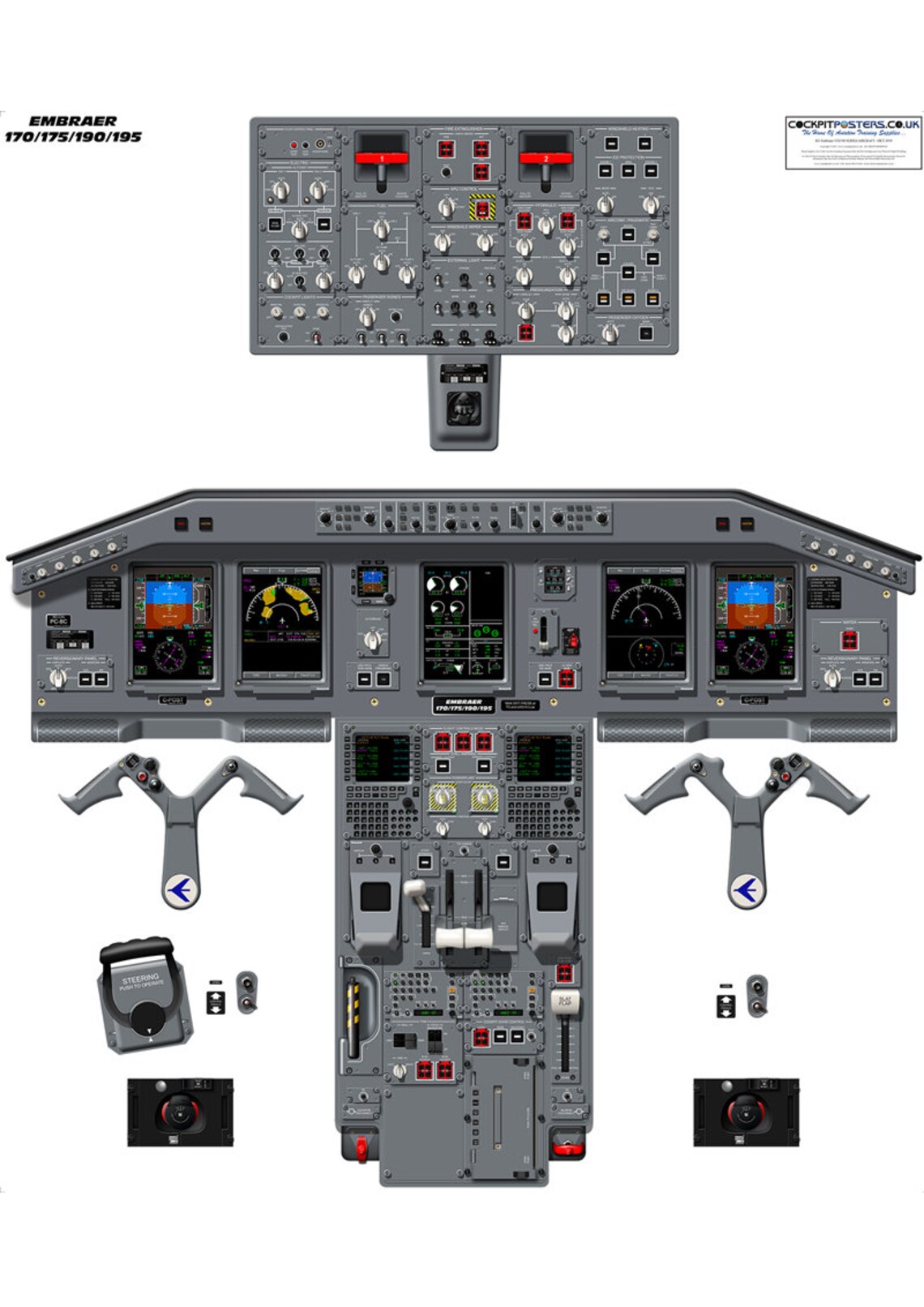 Embraer ERJ 170/175/190/195 Cockpit Poster - Etsy UK