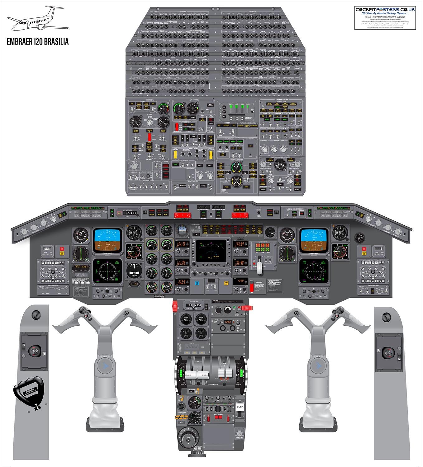 Embraer EMB 120 Brasilia Cockpit Poster - Etsy
