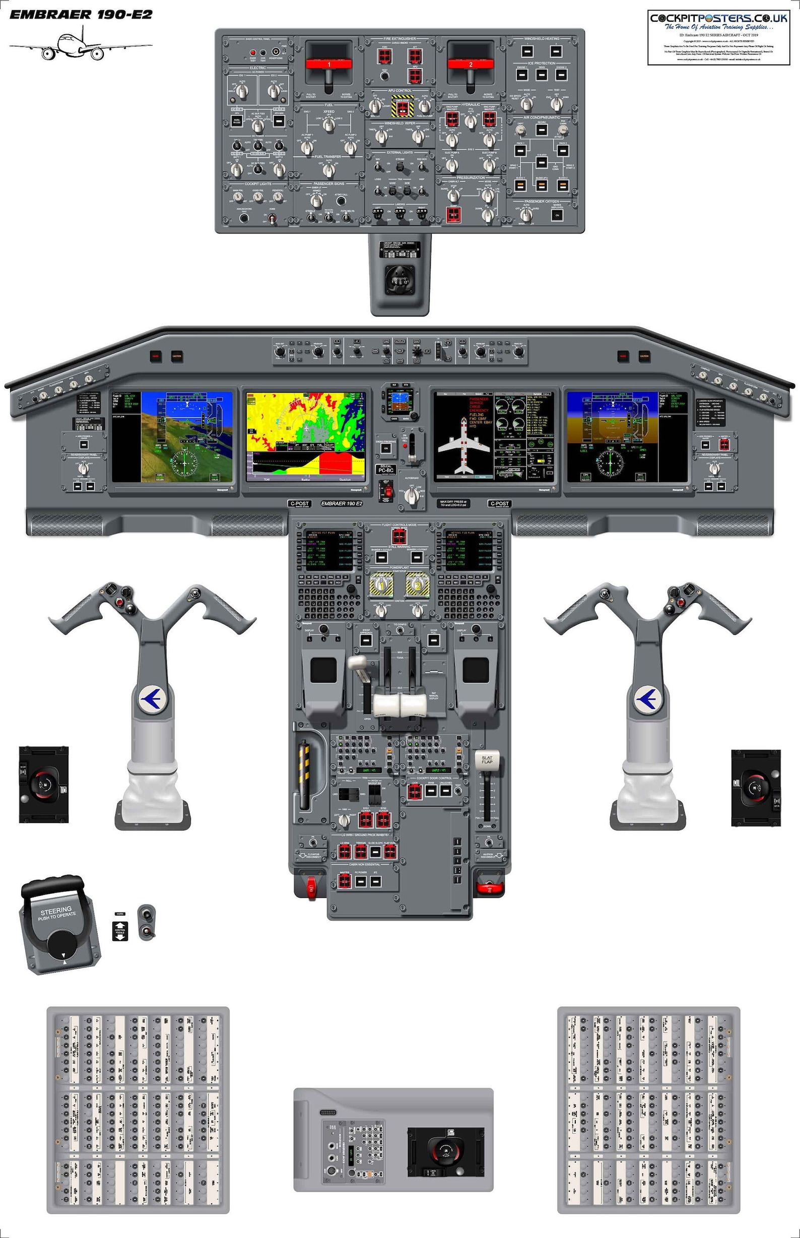 Embraer 190 E2 Jet Cockpit Poster - Etsy