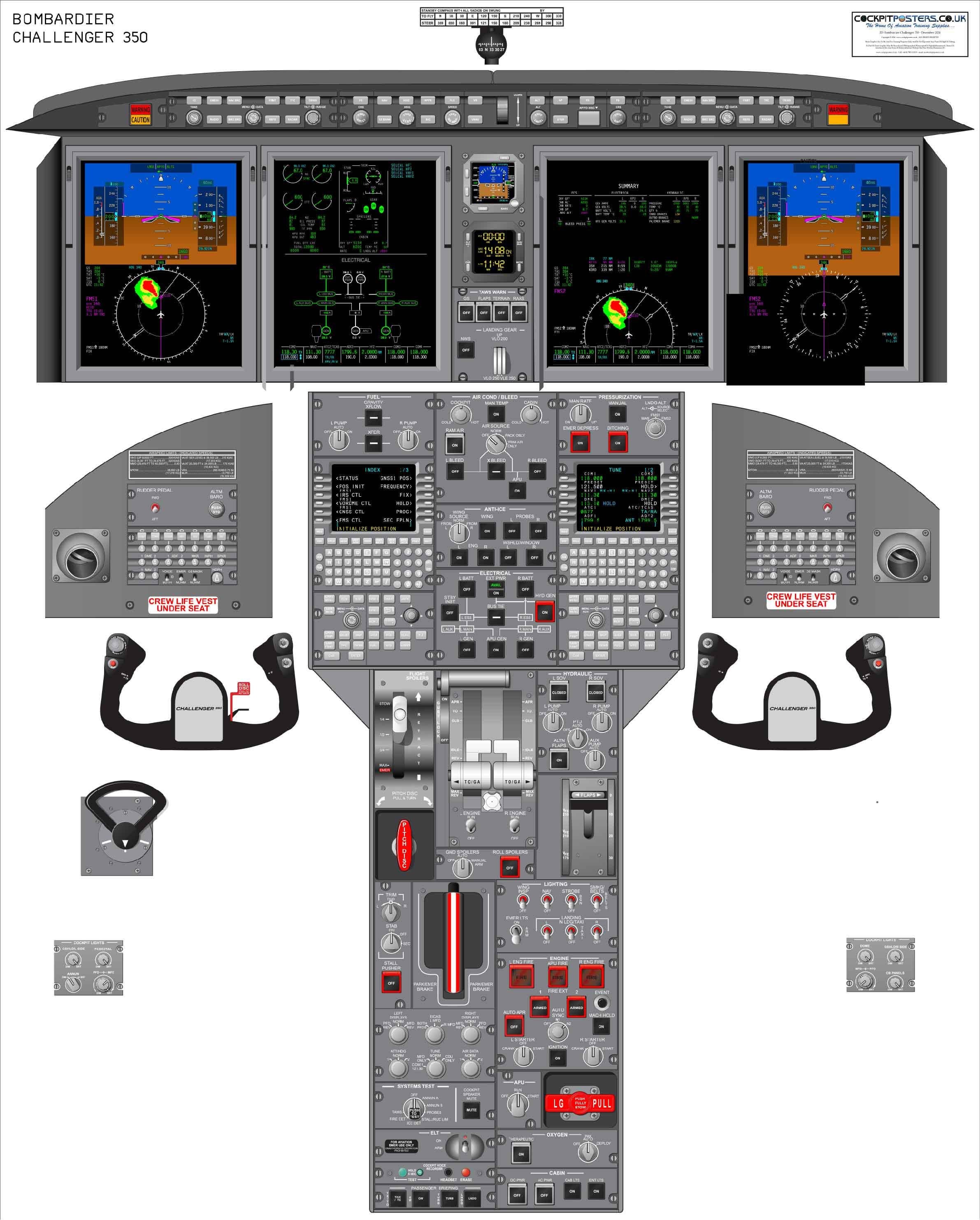 Bombardier Challenger 350 Cockpit Poster - Business Jet Cockpit Poster ...