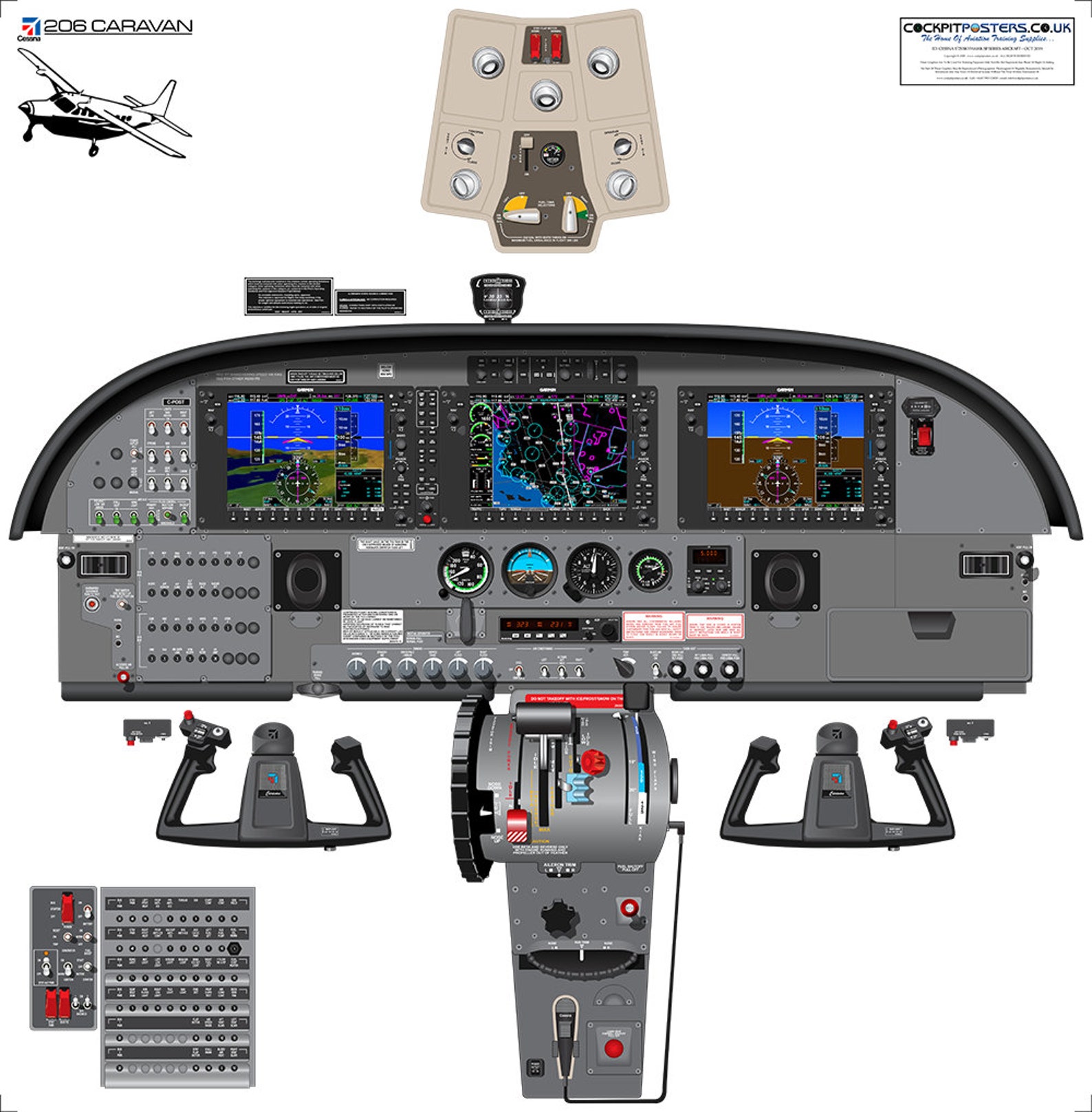 Cessna Caravan 208 G1000 Glass Cockpit With Synthetic Vision Displays ...