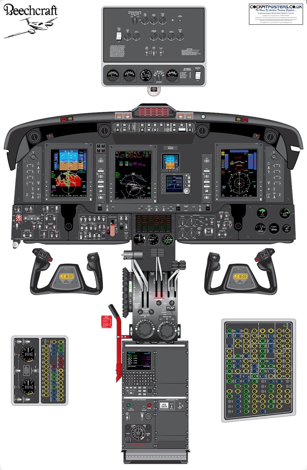 Beechcraft King Air 300/350 Cockpit Poster With Updated Collins ...