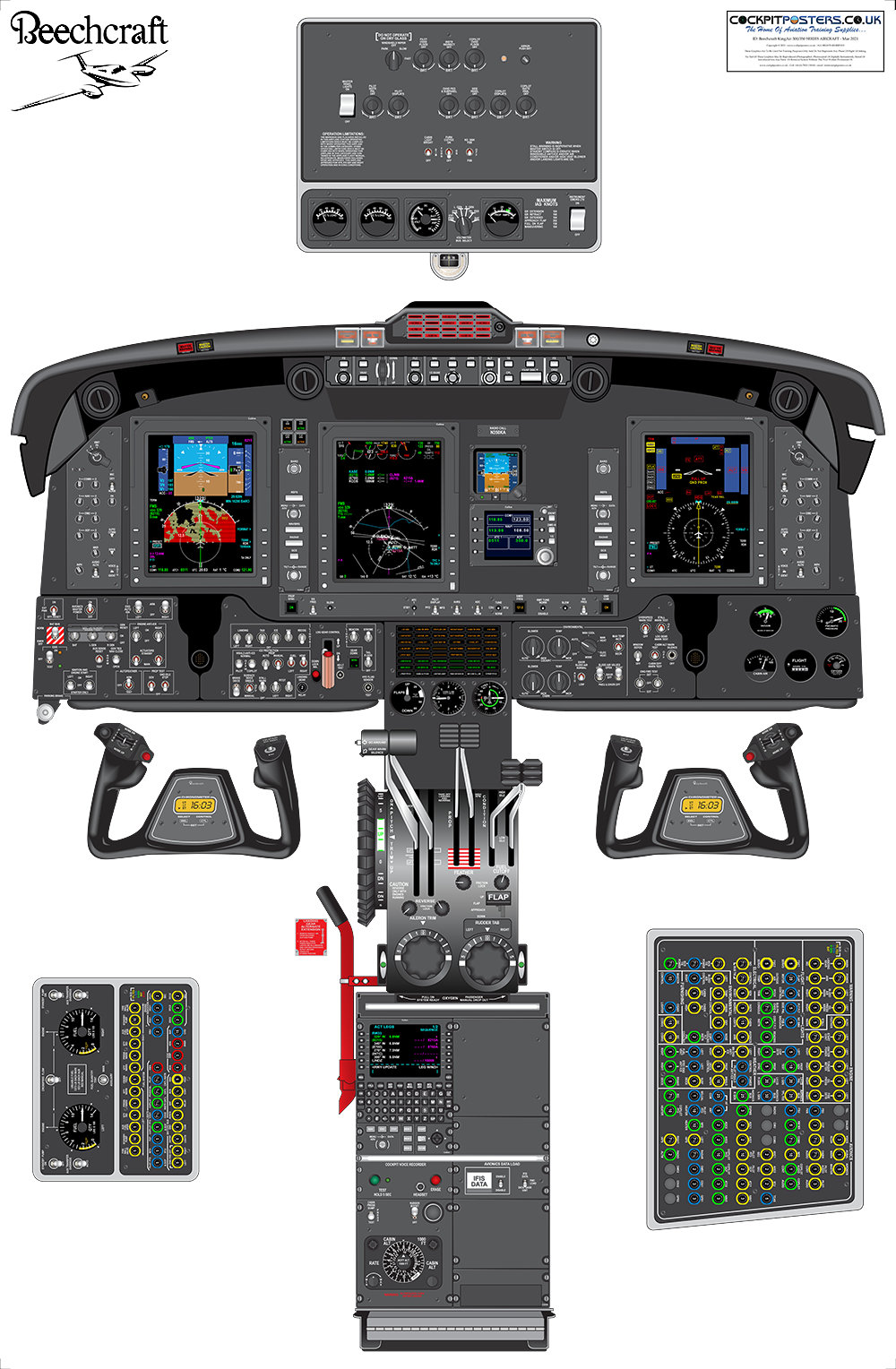 Beechcraft King Air 300/350 Cockpit Poster With Updated Collins ...
