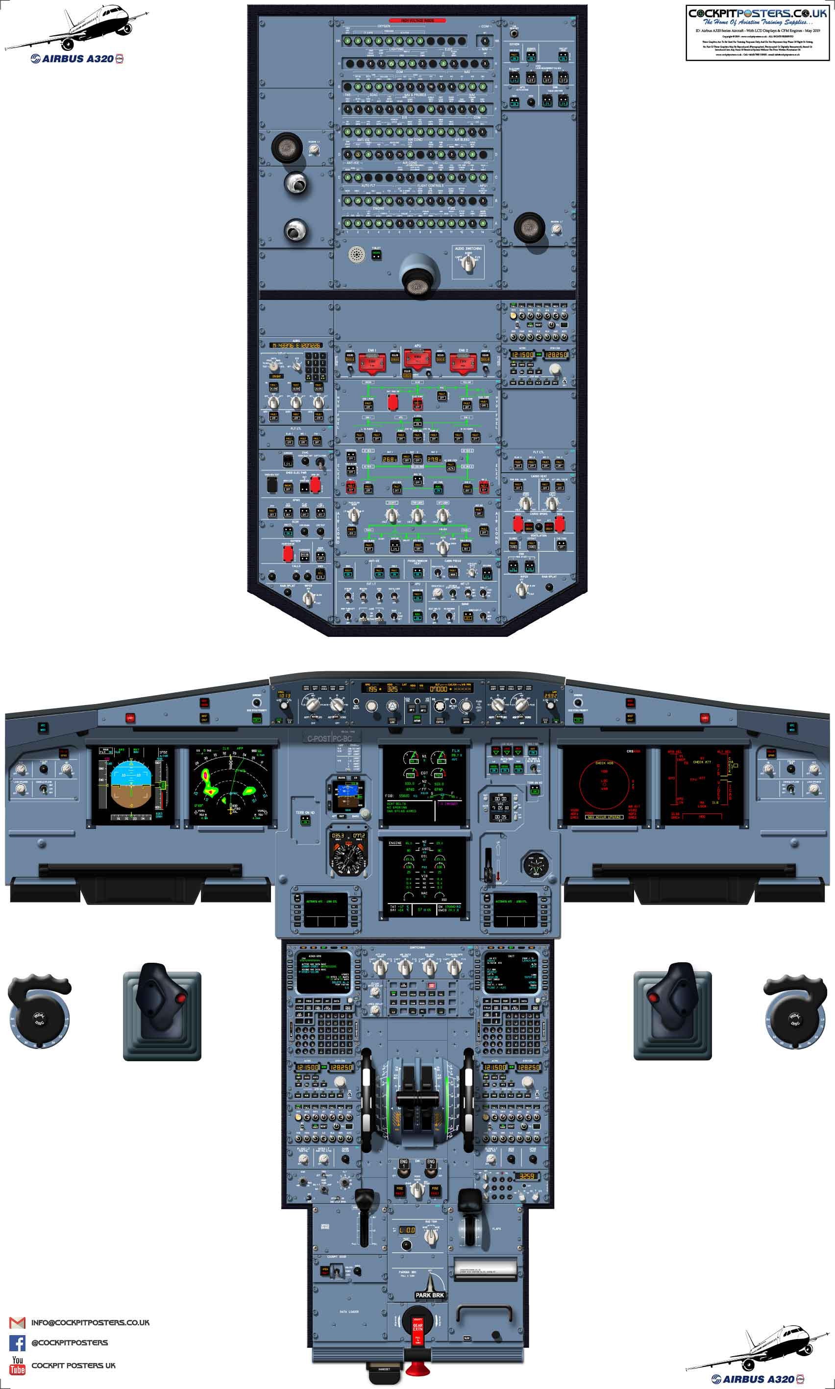 Airbus A320 LCD Displays CFM EIS Cockpit Poster - Etsy