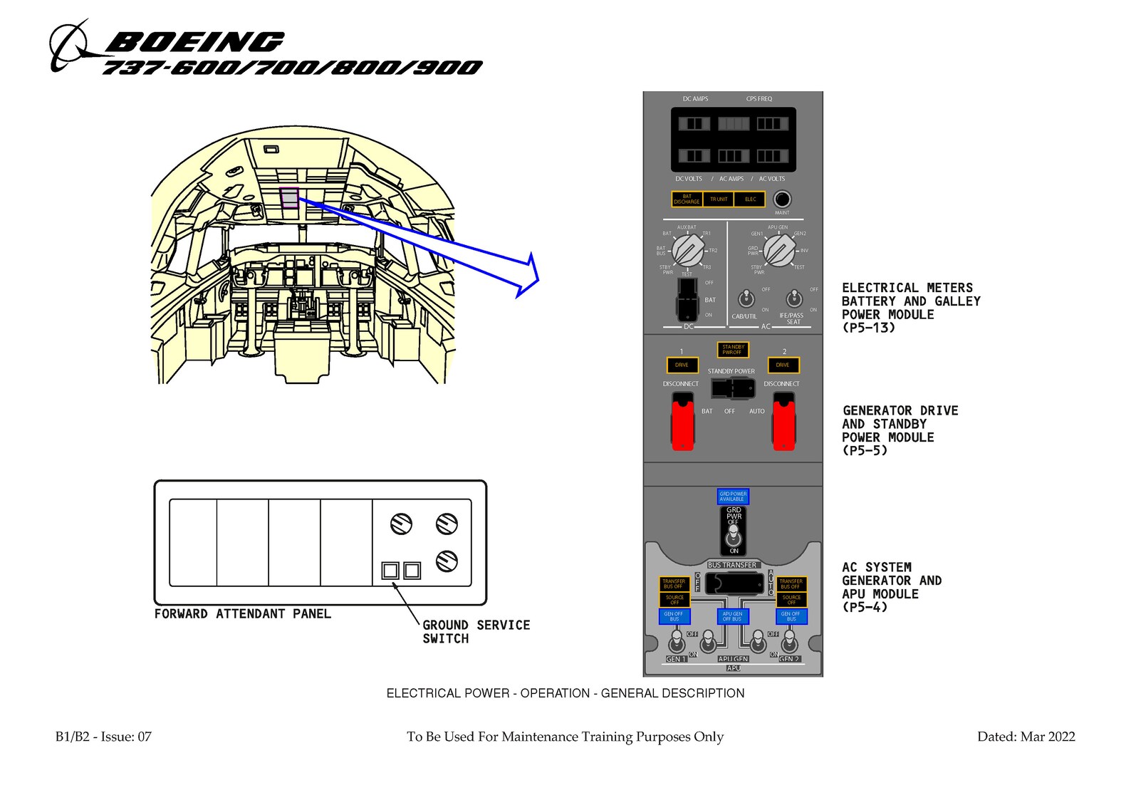 Boeing 737NG B1/B2 Maintenance Training Manual All ATA Chapters ...