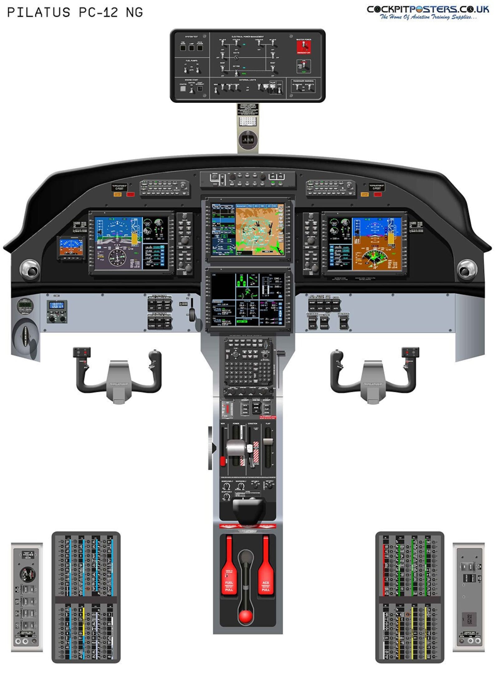 Pilatus PC-12 NG Cockpit Poster - Etsy