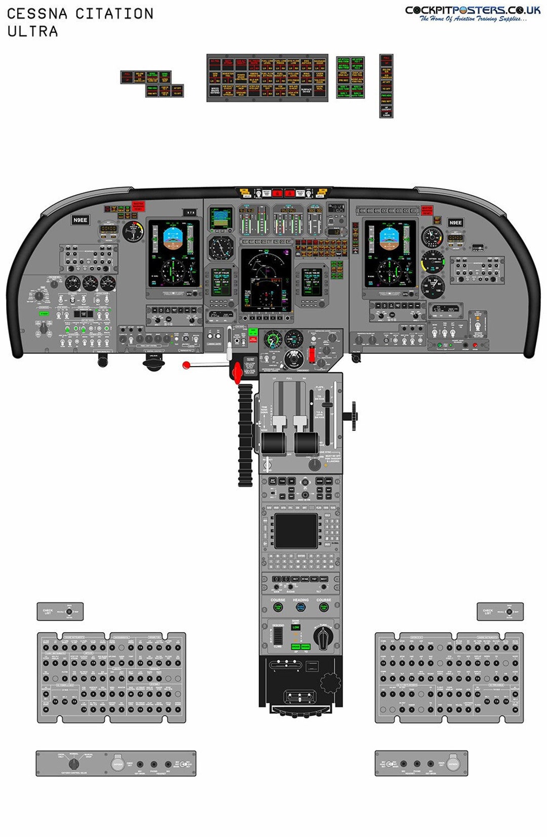 Cessna Citation Ultra Cockpit Poster - Etsy UK