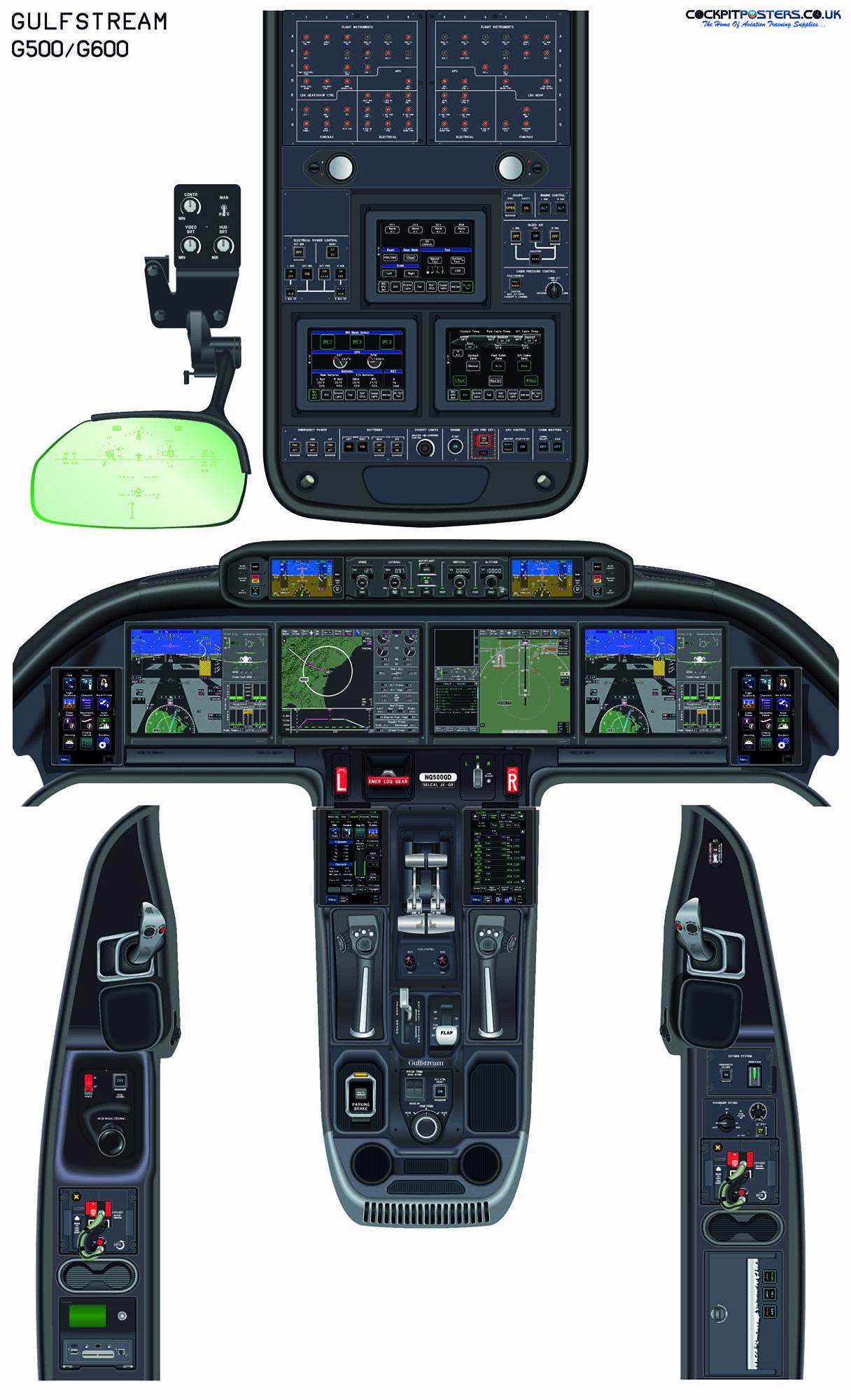 Gulfstream G500/G600 Cockpit Poster - Etsy