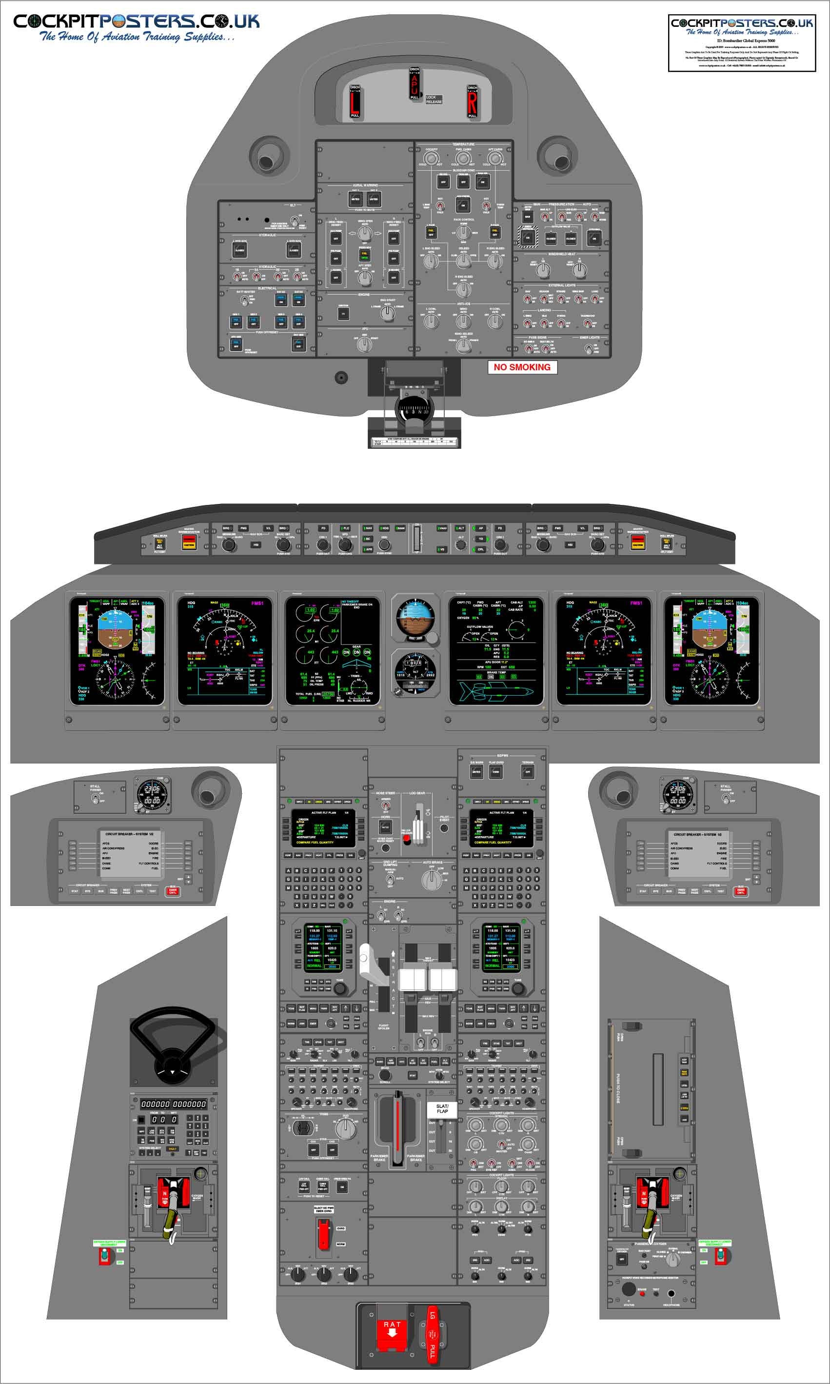 Bombardier Global Express 5000 Cockpit Poster - Etsy