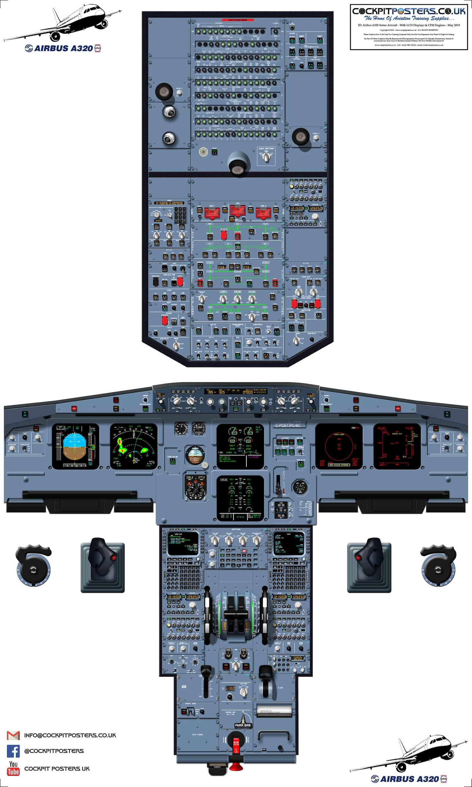 Airbus A320 CRT Screens CFM EIS Cockpit Poster - Etsy
