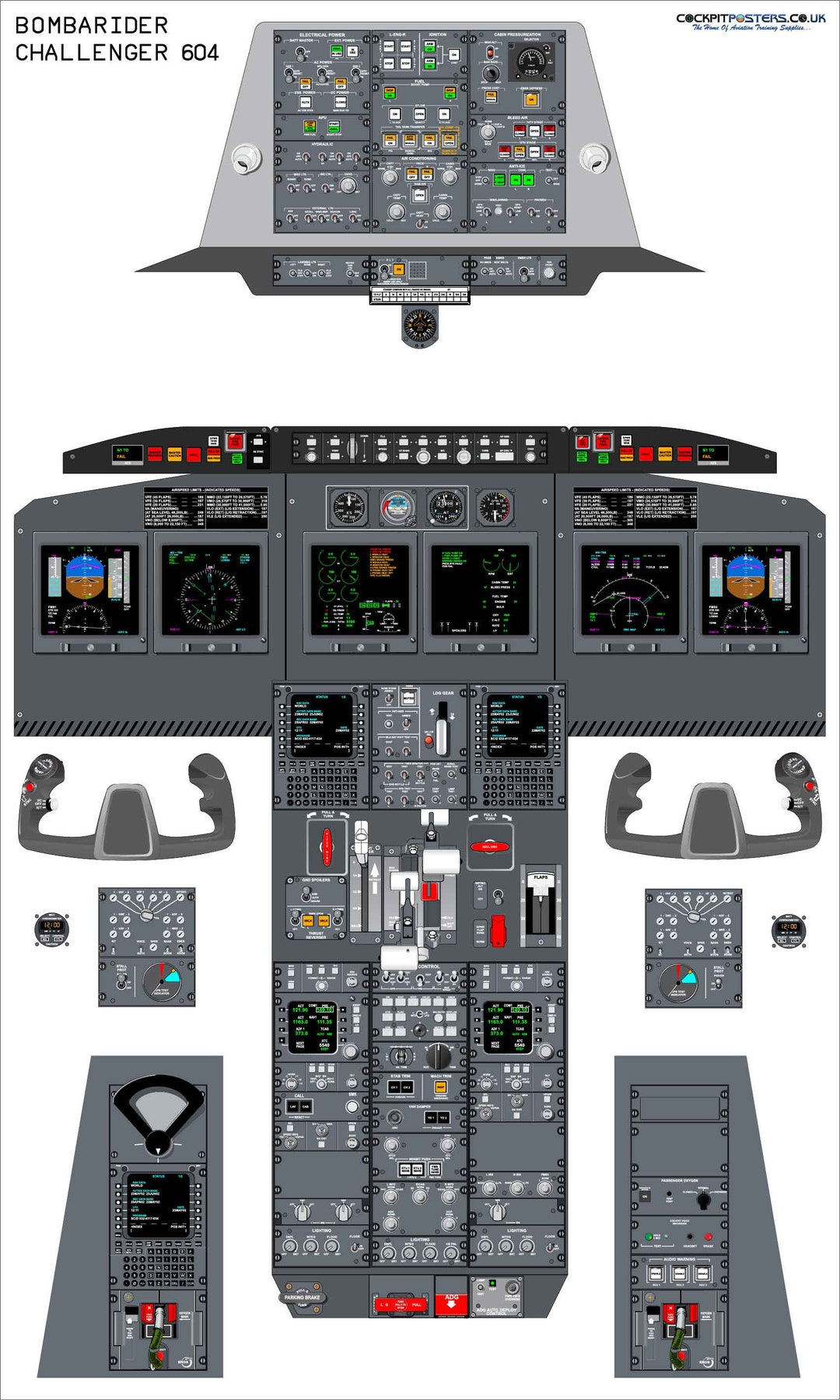 Bombardier Challenger 604 Cockpit Poster - Etsy