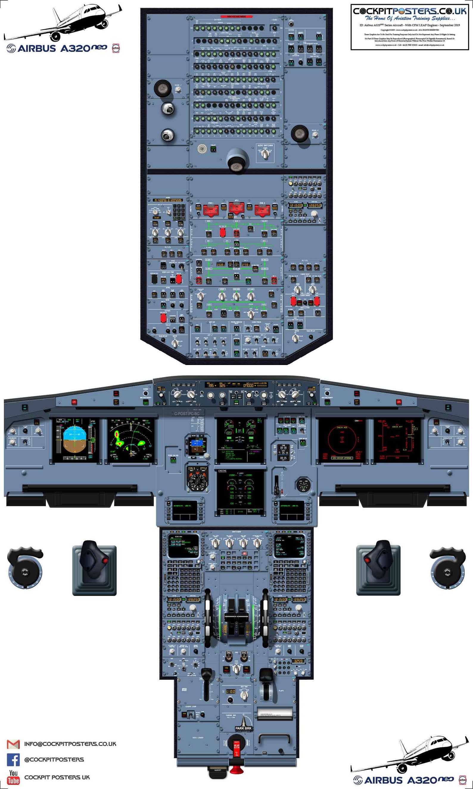 Airbus A320 NEO Cockpit Poster - Etsy