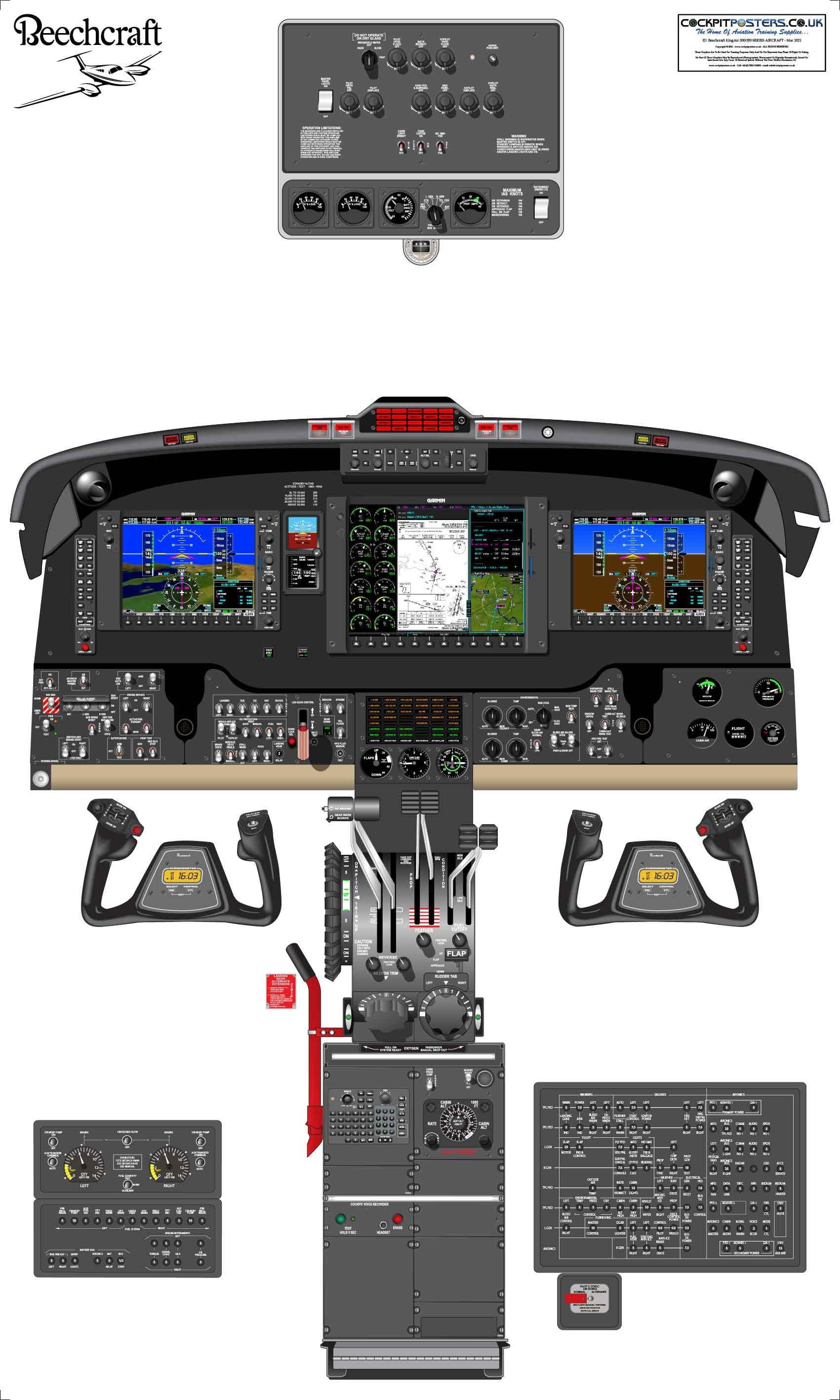 Beechcraft King Air 300/350 G1000 Cockpit Poster With Updated Standby ...