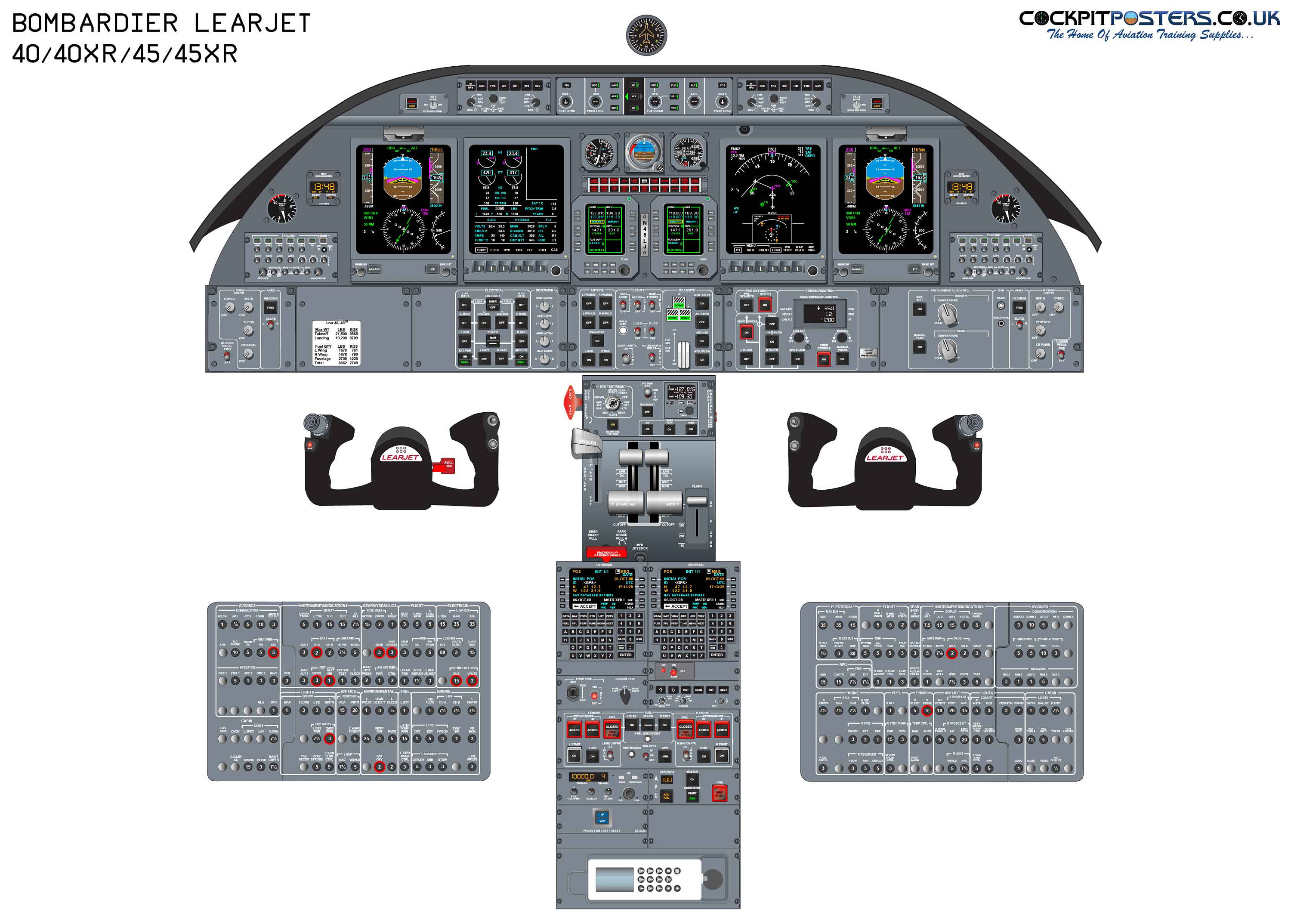 Bombardier Learjet 40/40XR/45/45XR Cockpit Poster - Etsy