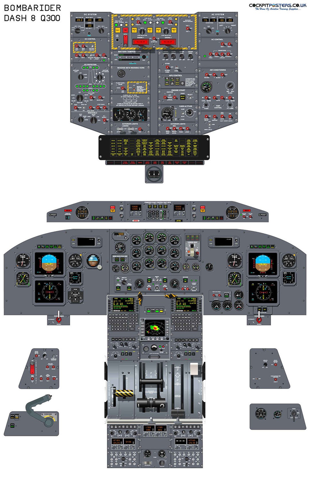 bombardier-dash-8-q300-cockpit-poster-etsy