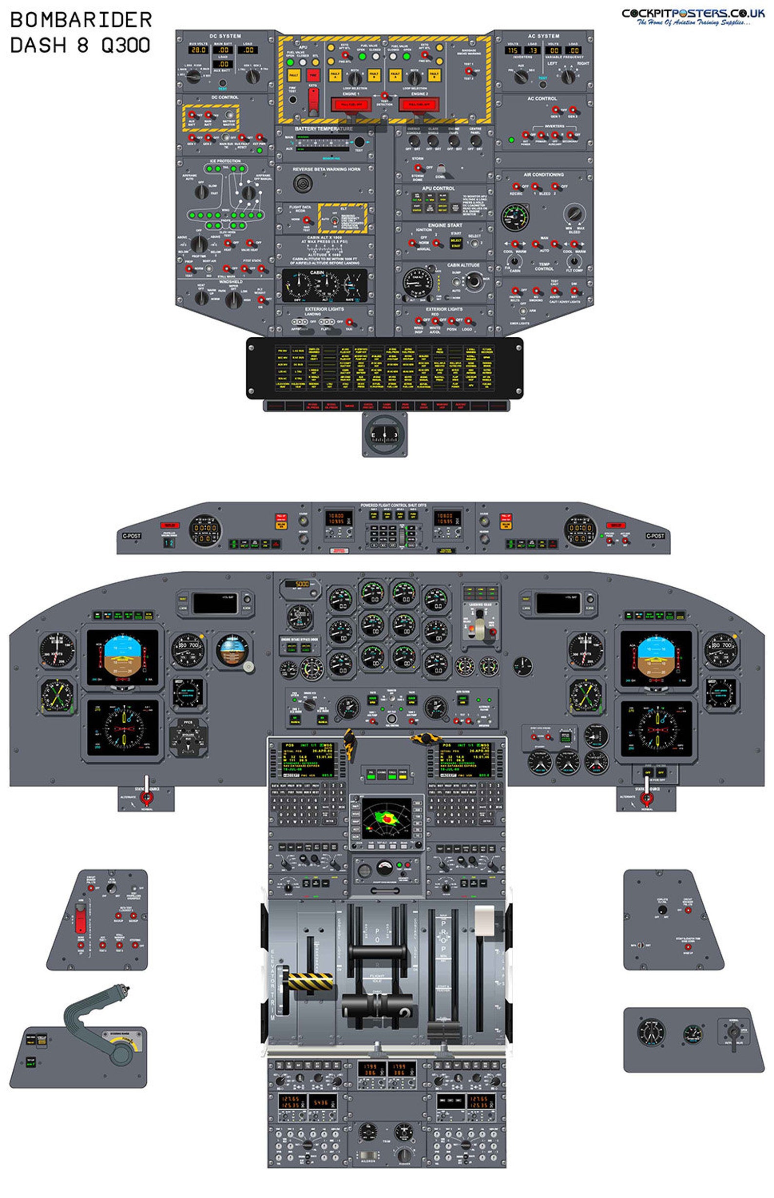 Bombardier Dash 8 Q300 Cockpit Poster - Etsy