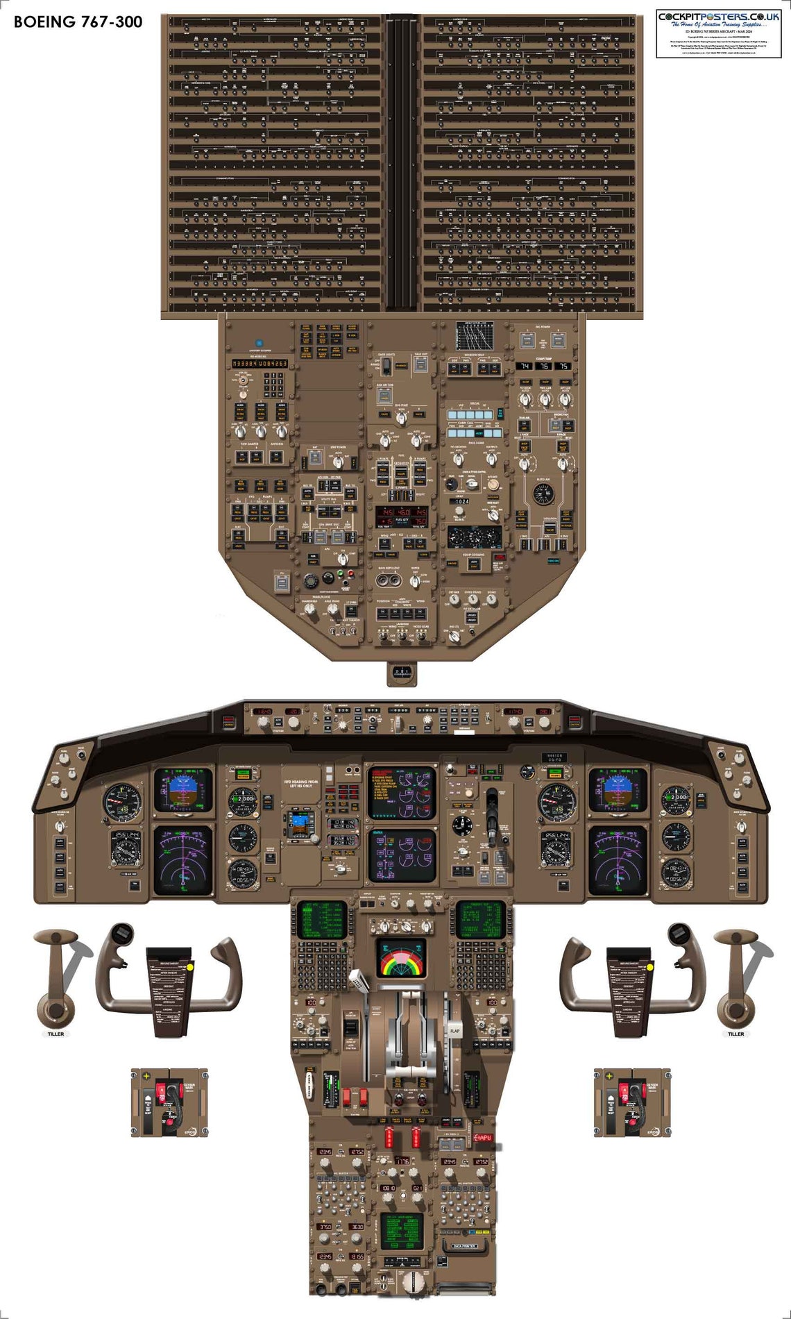 Boeing 767-300 Cockpit Poster - Etsy