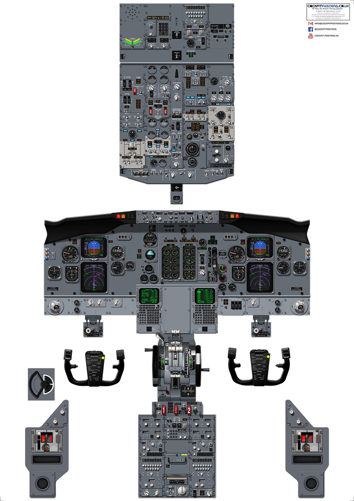 Boeing 737-400 Cockpit Poster - Classic 737 Cockpit Training Poster ...