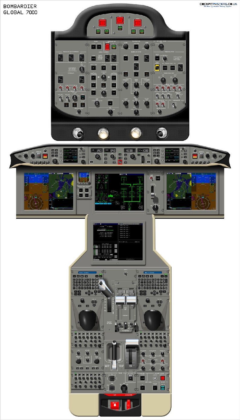 Bombardier Global 7000 Cockpit Poster - Flight Deck Training Poster for ...