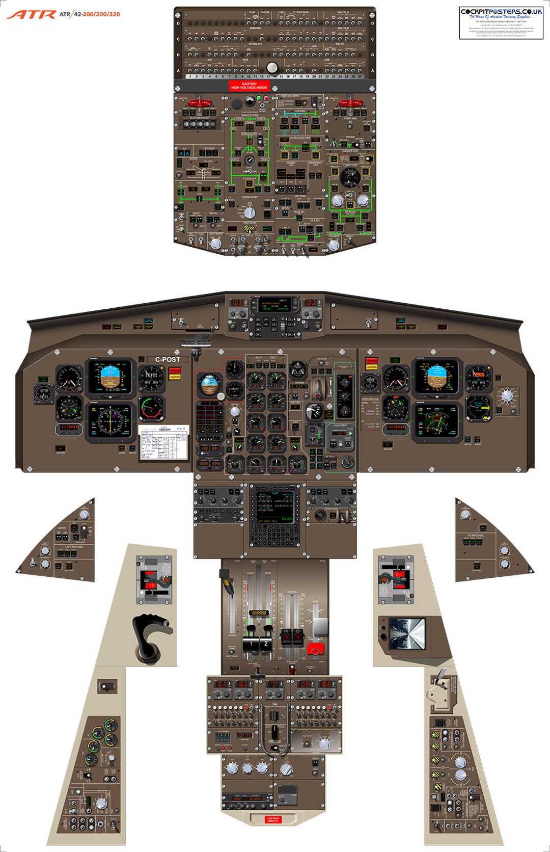 ATR 42-200-300-320 Cockpit Poster - Etsy