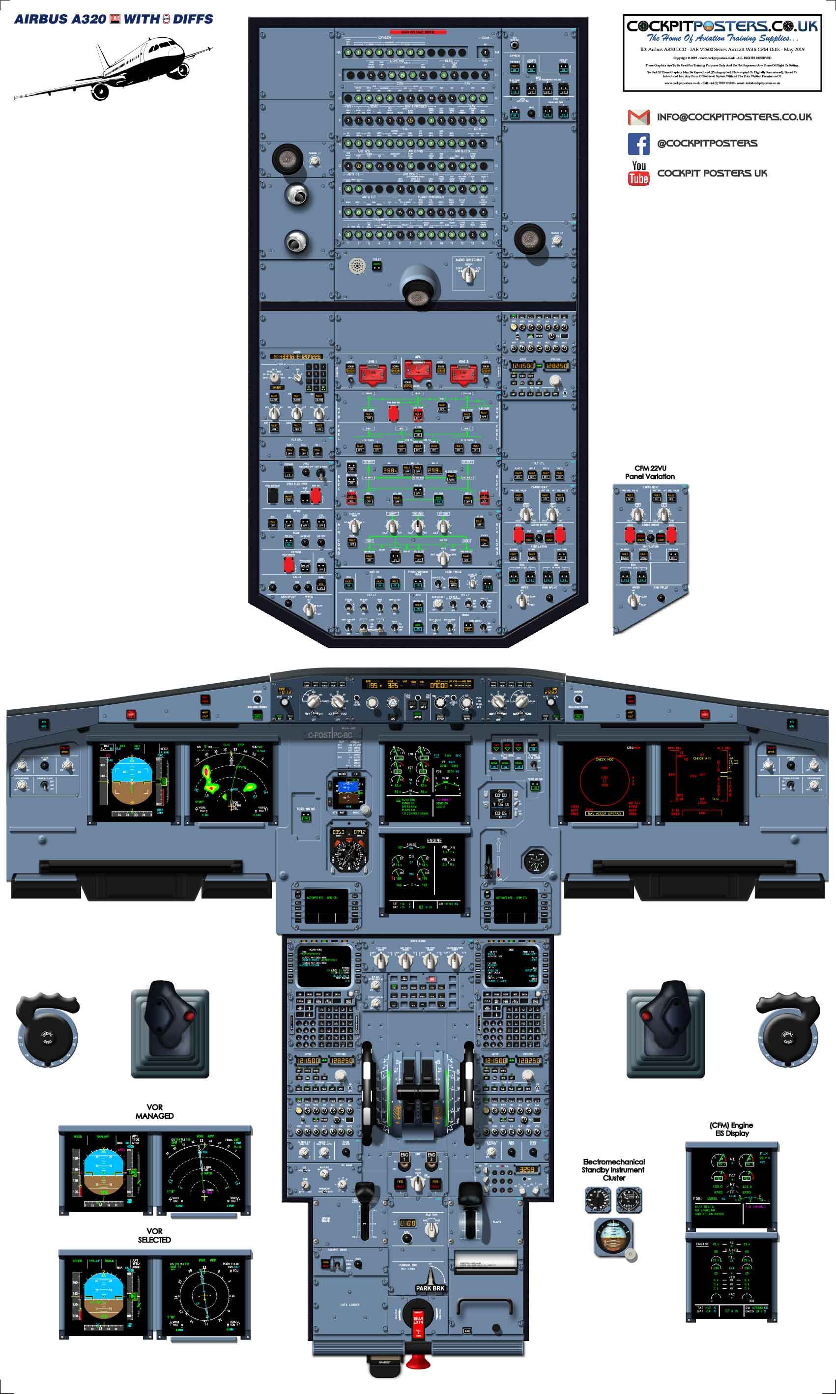 Airbus A320 CFM/V2500 Differences Cockpit Poster - Etsy