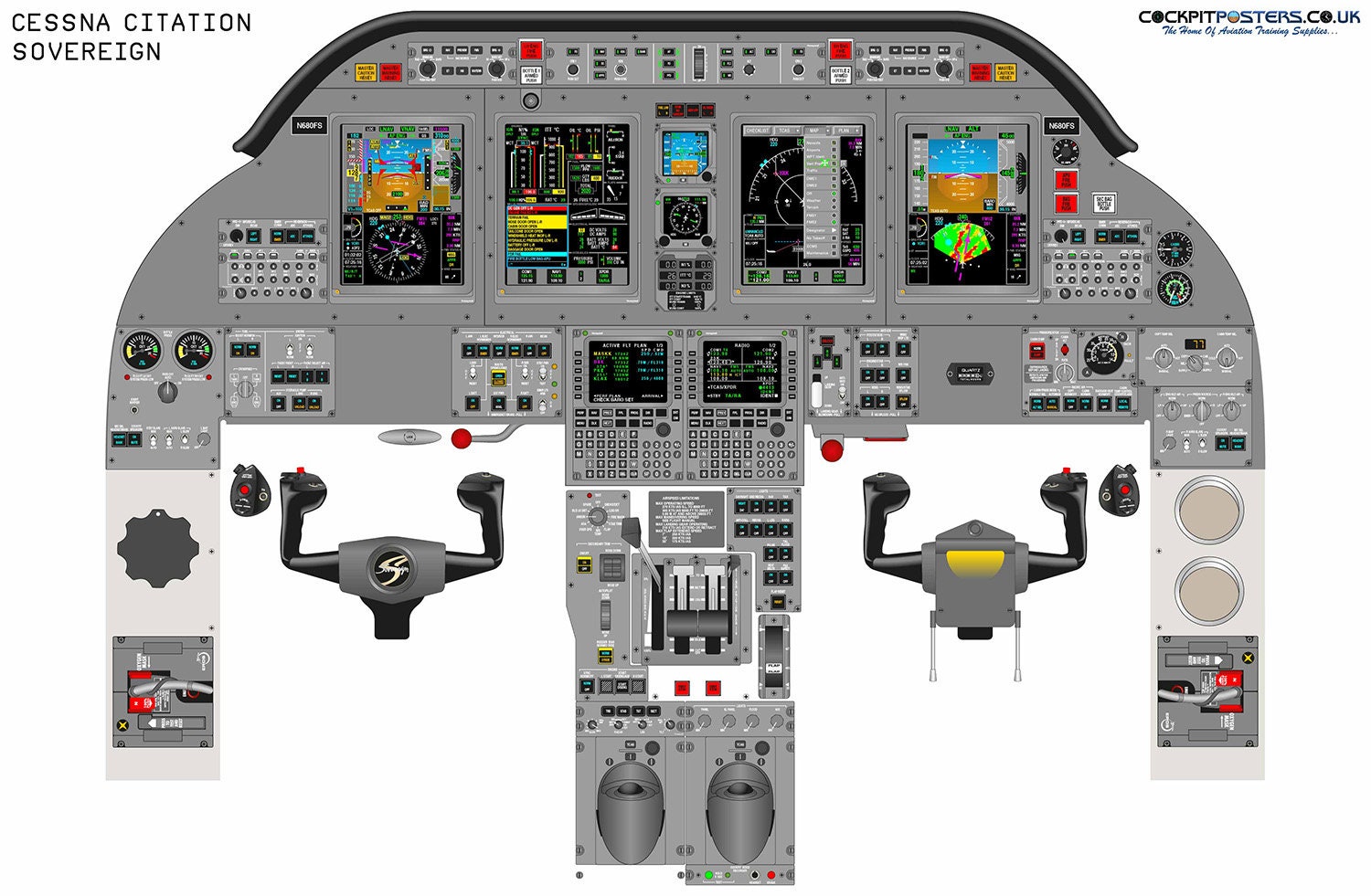 Cessna Citation Sovereign Cockpit Poster - Etsy