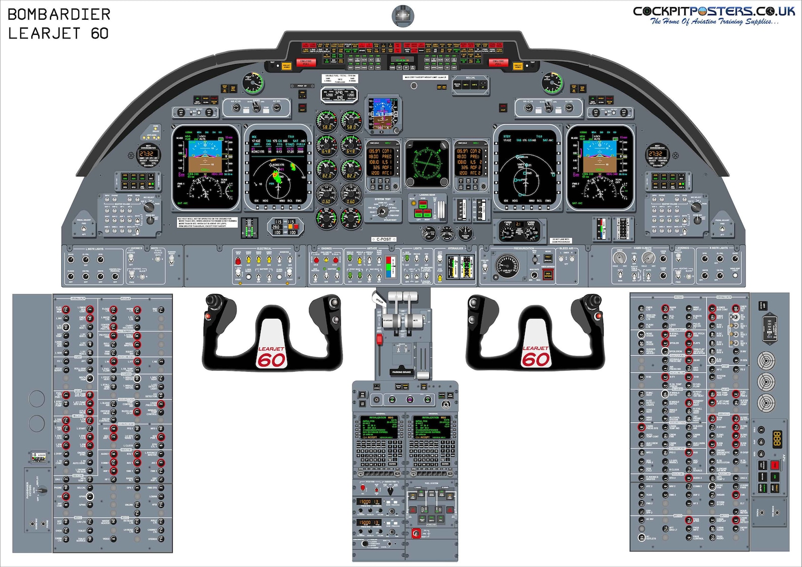 Bombardier Learjet 60 Cockpit Poster - Etsy
