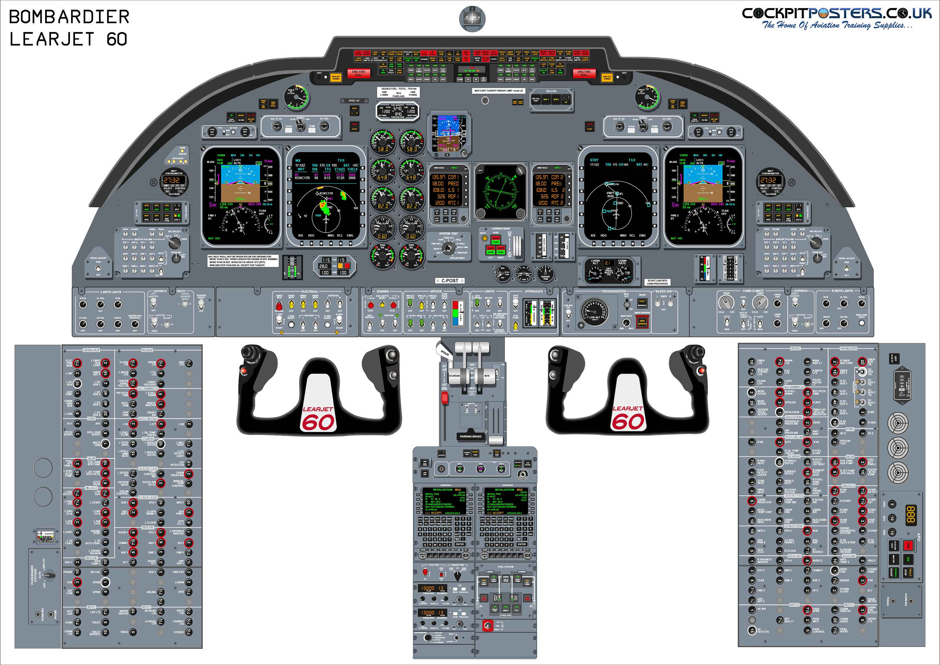 Bombardier Learjet 60 Cockpit Poster - Etsy