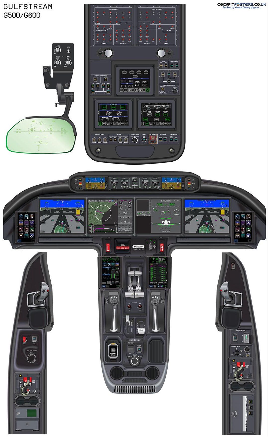 Gulfstream G500/G600 GVII Cockpit Poster - Etsy