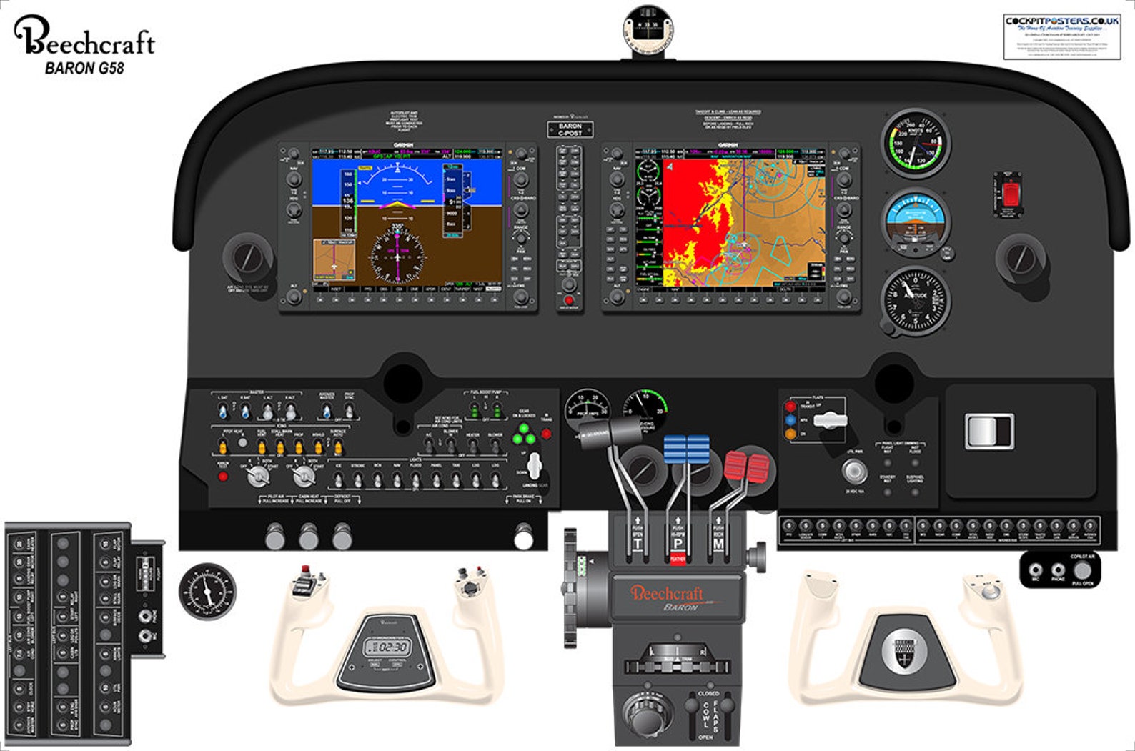 Beechcraft Baron G58 G1000 Glass Cockpit Cockpit Poster - Etsy