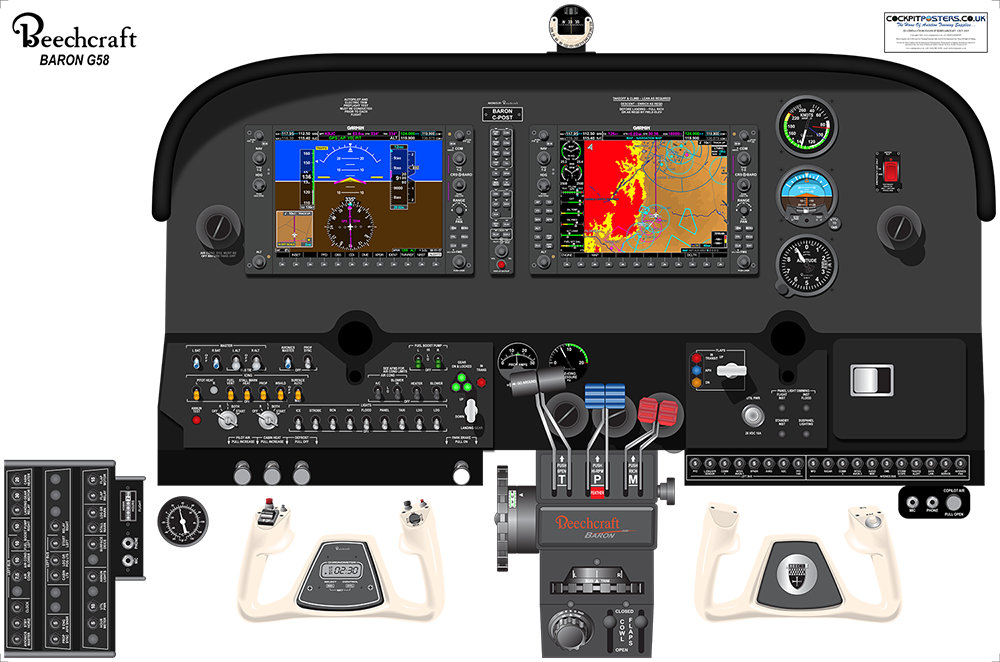Beechcraft Baron G58 G1000 Glass Cockpit Cockpit Poster - Etsy Australia