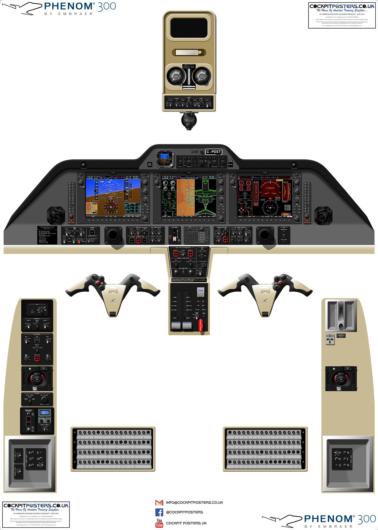 Embraer Phenom 300 Cockpit Poster - G1000 Flight Deck - Etsy