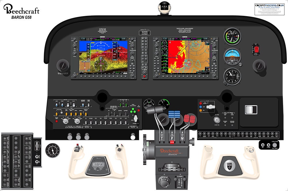 Beechcraft Baron G58 SVT G1000 Glass Cockpit | Cockpit Poster - Etsy