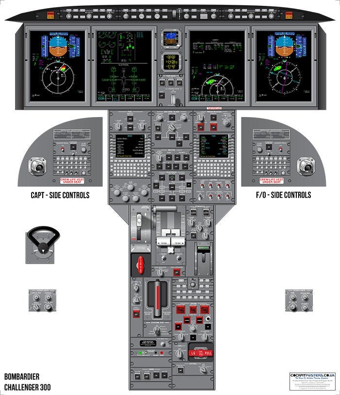 Bombardier Challenger 300 Cockpit Poster - Business Jet Cockpit Poster ...