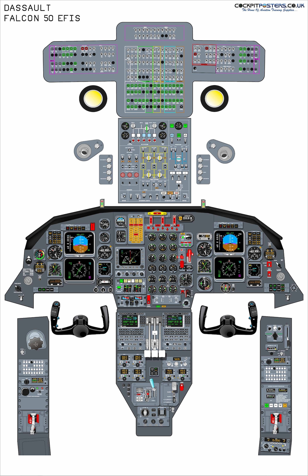 Dassault Falcon 50 EFIS Cockpit Poster - Etsy
