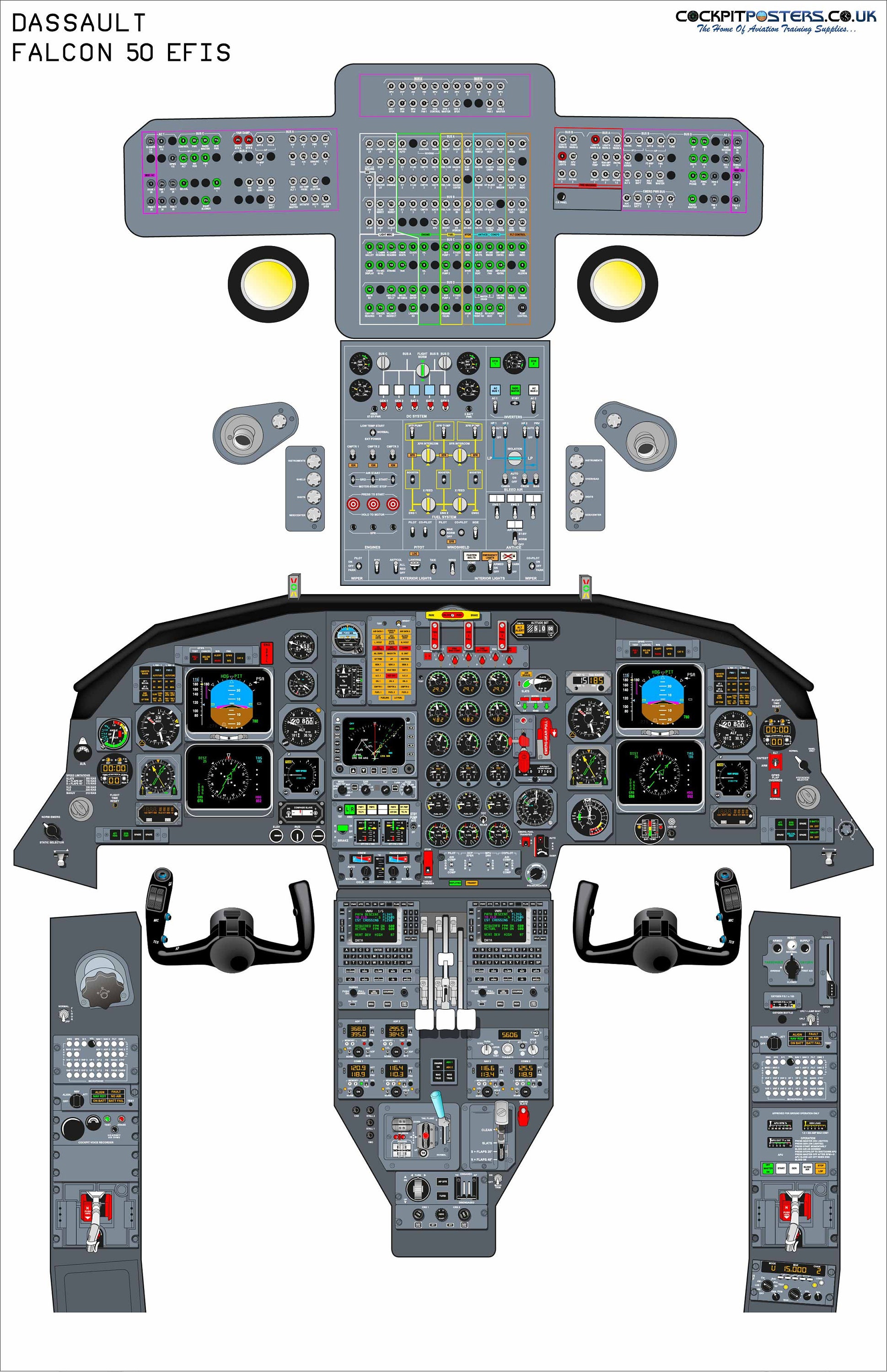 Dassault Falcon 50 EFIS Cockpit Poster - Etsy