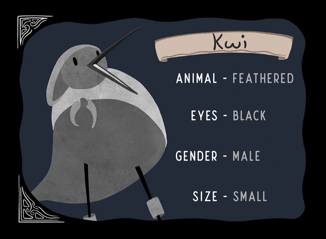 Woodlings - A Culty, Mafia-esque Card Game! (print and Play) - Etsy